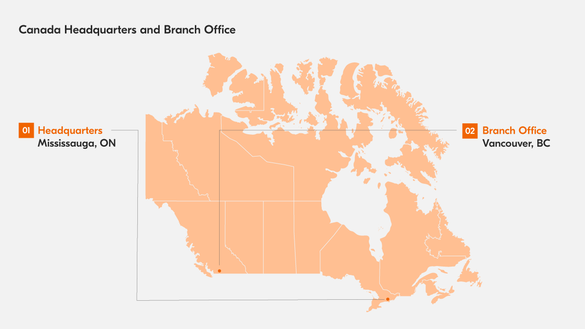 Kyocera Canada | Kyocera Document Solutions Canada, Ltd.