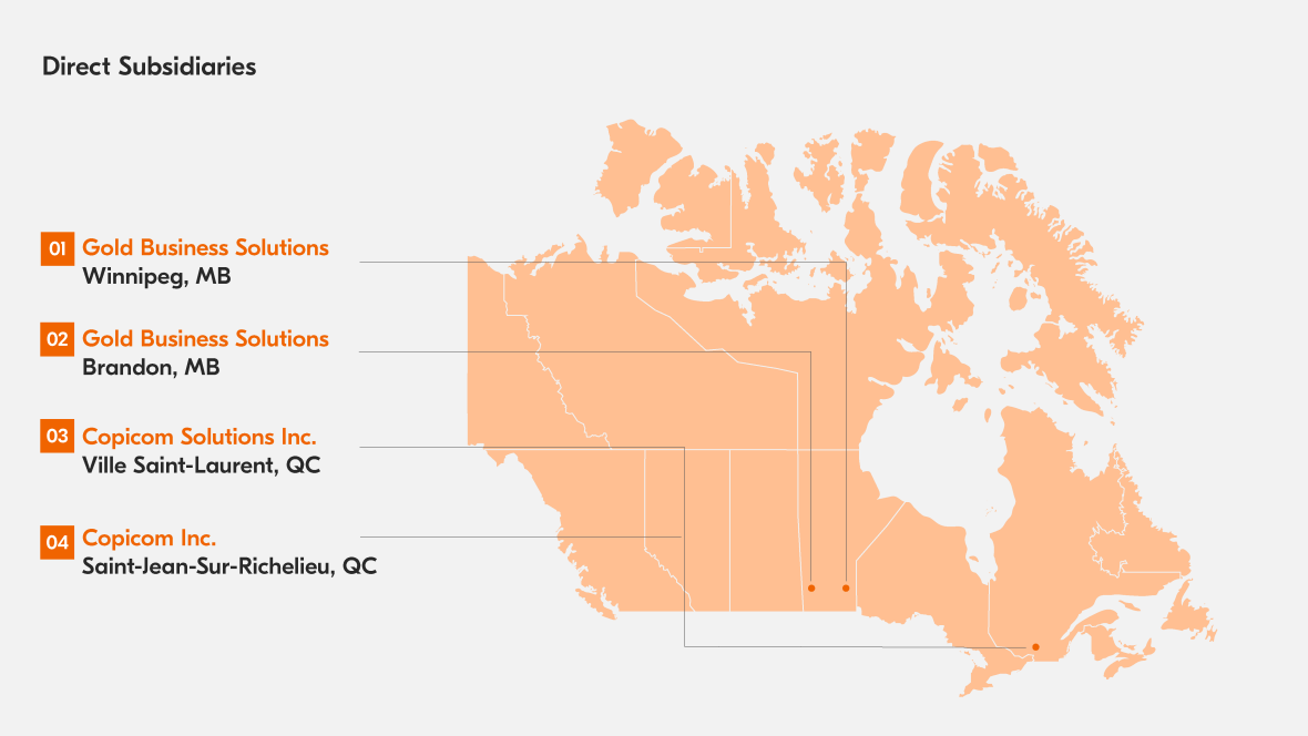 Kyocera Canada | Kyocera Document Solutions Canada, Ltd.