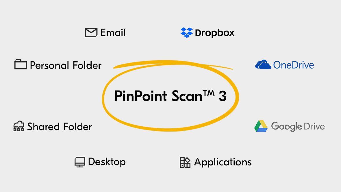 PinPoint Scan 3 | Kyocera Document Solutions America